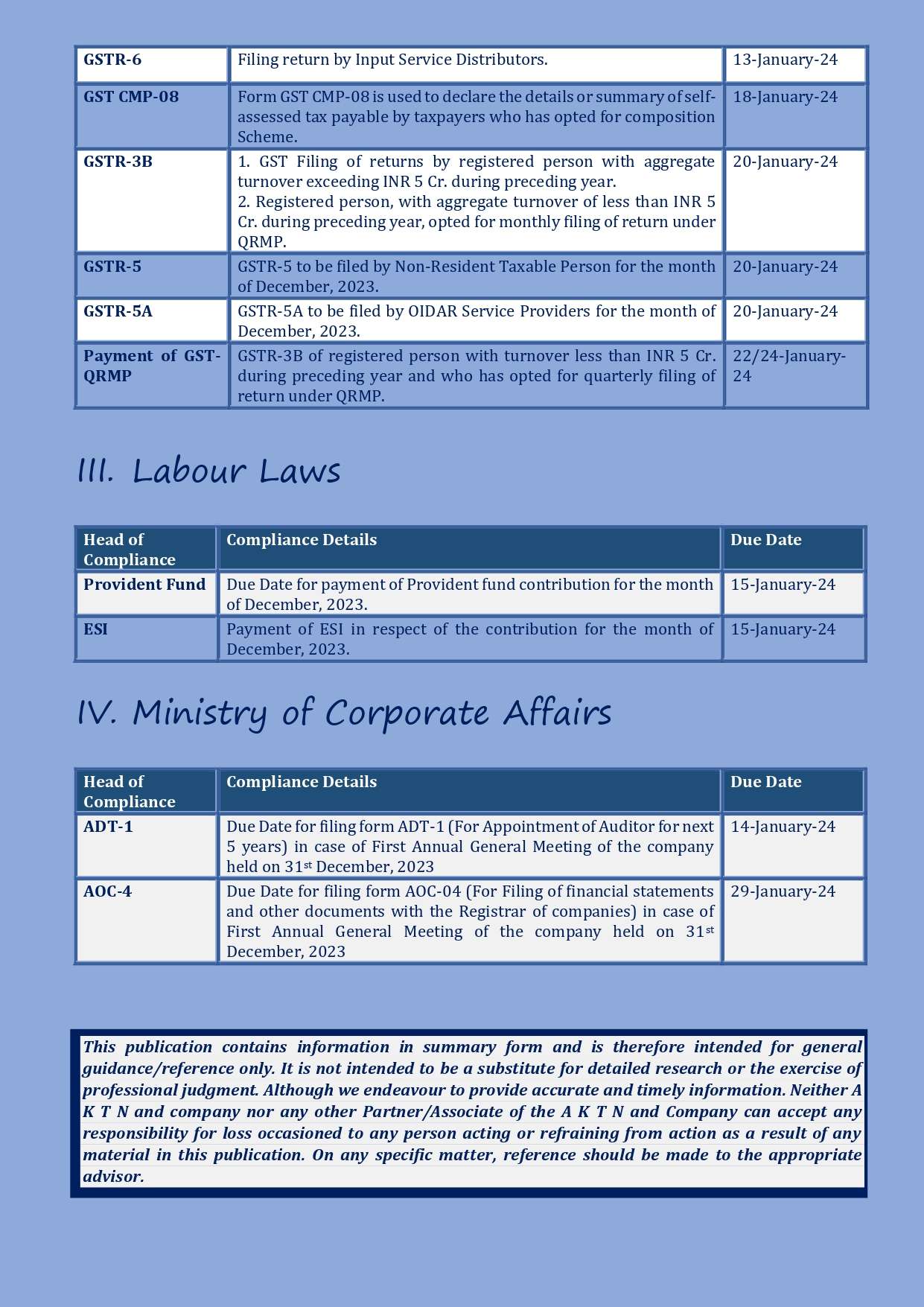 Statutory Compliance Calendar- Jan, 2024 - AKTN & Company
